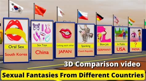 Popular Sexual Fantasies From Different Countries Insane Data Youtube