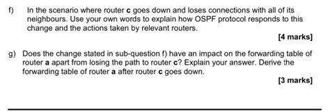 Solved This Question Is About Routing Algorithm And Chegg