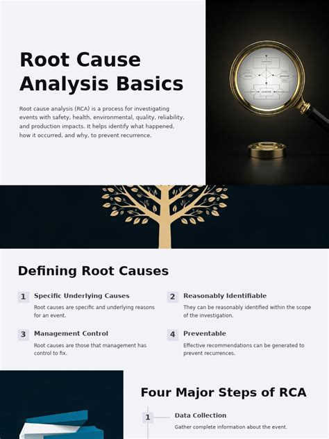 Root Cause Analysis Basics Pdf