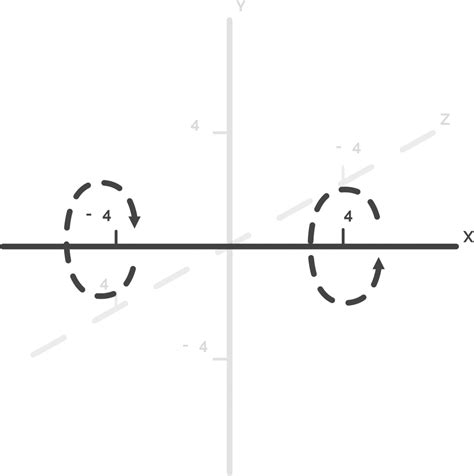 How To Insert Position And Size 3d Objects In Boxapp Boxapp Blog