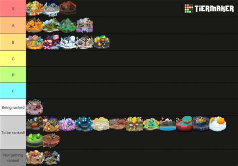 Bone Island Got A Solid Spot In The Middle Of S Next Up Is My Favorite Monsters Homeland