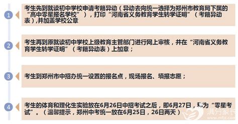 2018郑州中考政策早知道，想去郑州上高中的看过来！