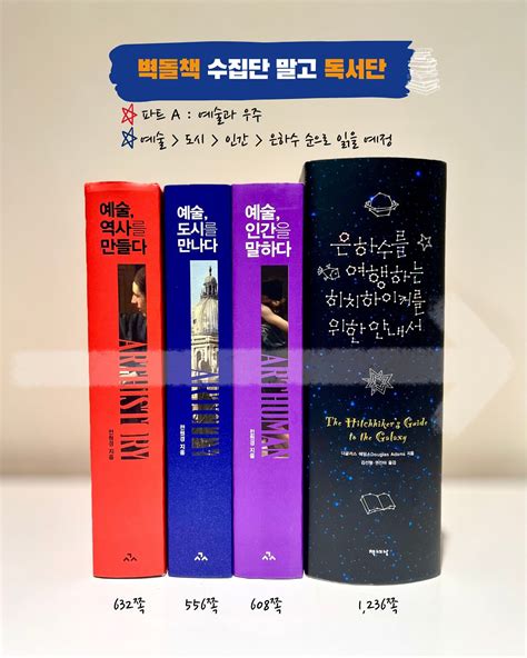 송곳독서ㅣ자기계발 독서 기록 인생 100권 2편🧑‍🚀 총 4편으로 구성했어요 자기계발 경제경영 52권 선정 인생책 100권 중에 절반 이상이 자기계발