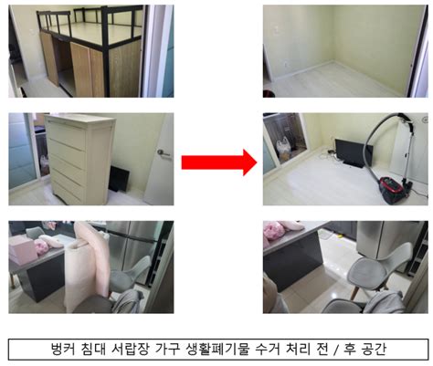인천 서구 왕길동 2층 철제 벙커침대 5단 서랍장 수거 처리 연락주세요 대형폐기물 가구 생활폐기물 수거 처리 업체 네이버 블로그