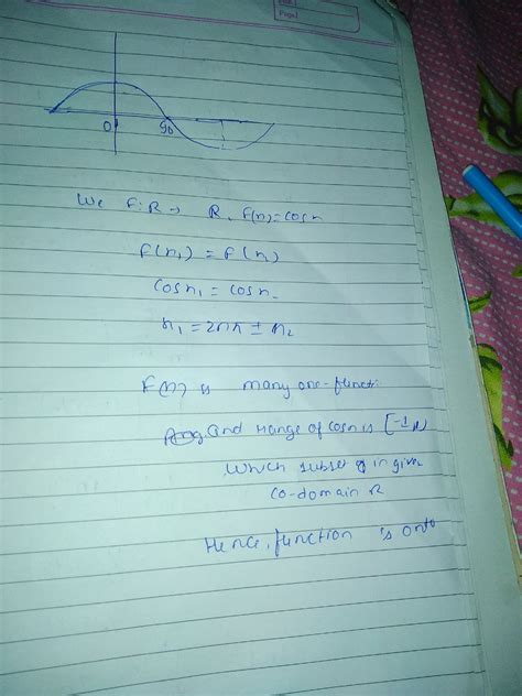 The F R Rightarrow 11 Defined By F X Cos X A
