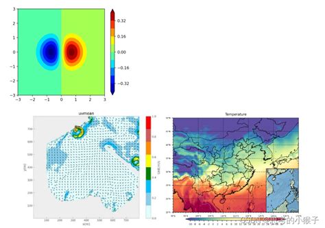 Python在气象与海洋中的实践技术应用 Ew帮帮网