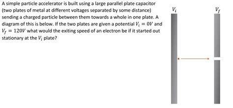 SOLVED A Simple Particle Accelerator Is Built Using A Large Parallel