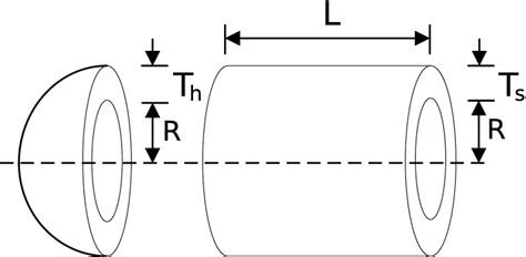Pressure Vessel Design Problem Download Scientific Diagram