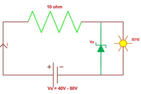 Zener Diode Kya Hai