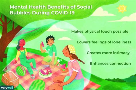 Como uma bolha social beneficia sua saúde mental durante o COVID 19