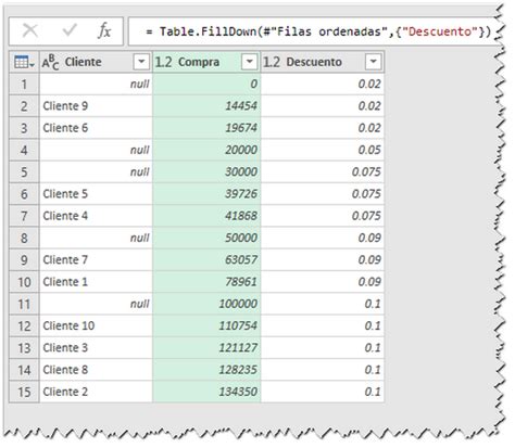Jld Excel En Castellano Usar Microsoft Excel Eficientemente
