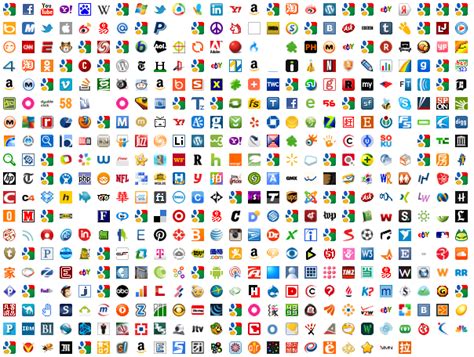Wordpress Favicon How To Create And Add One On Your Site Meks