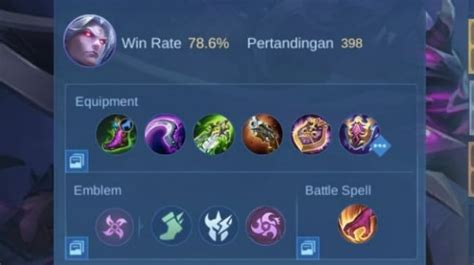 6 Item Build Martis Tersakit Ala Top Global Mlbb 2024 Damage Pedih