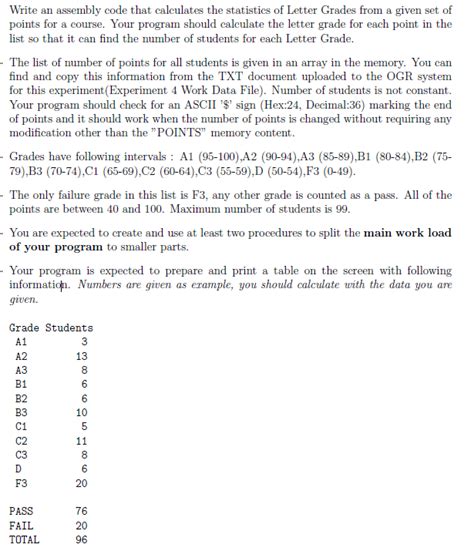 Write An Assembly Code That Calculates The Statistics
