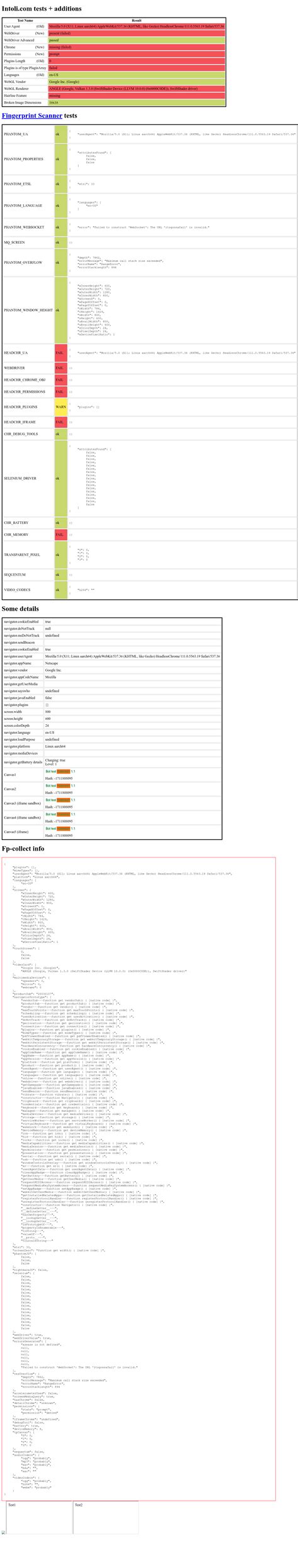 Stealth Mode Is Not Working When Using Playwright Endpoint · Issue 3071 · Browserless