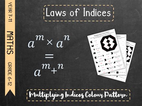 Laws Of Indices Exponents Multiplying Indices Colour Pattern Teaching Resources