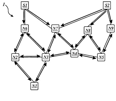 Method And Router For Service Named Routing Eureka Patsnap