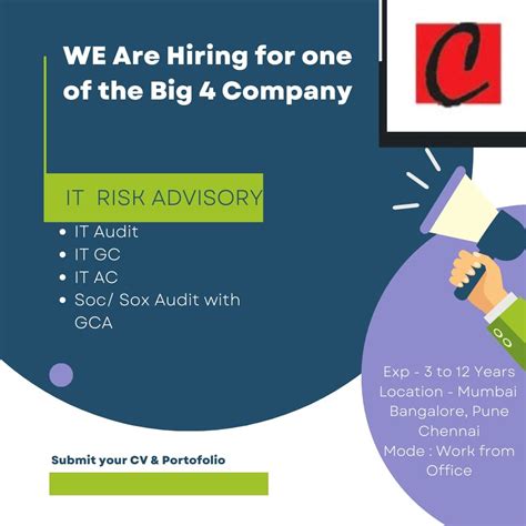 krutika nakti on linkedin share your cv to krutika nakti
