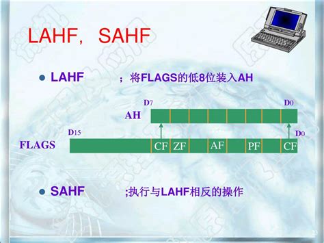 Ppt 2、堆栈操作指令 Powerpoint Presentation Free Download Id4263624