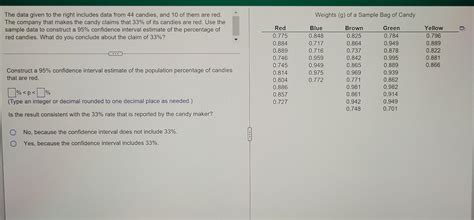 Solved Weights G Of A Sample Bag Of Candy The Data Given