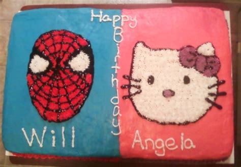 Spiderman Hellokitty