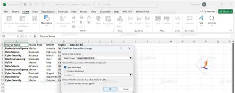 Mis Report In Excel Definition Types And How To Create