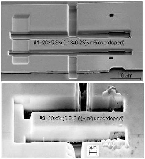 Figure 4 From Slowing Down The Josephson Vortex Lattice Inbi2sr2cacu2o8