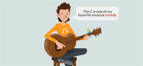 Cord Vs Chord Difference Meaning Examples