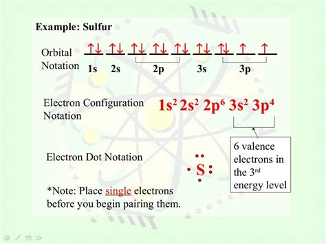 Chapter 5 Electron Configurations