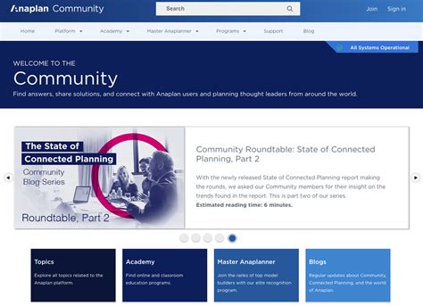 The Evolution Of The Anaplan Community — Anaplan Community