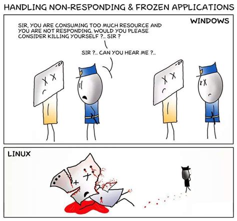 Killing A Non Responding Process Rlinuxmasterrace