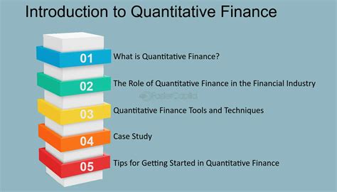 Quantitative Finance Almost Everything They Teach You About