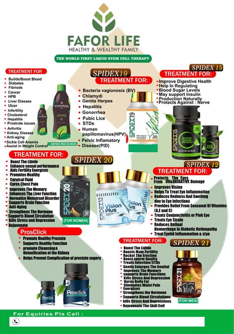 Organic Health Products Combo Breast Cancerlump Health Nigeria