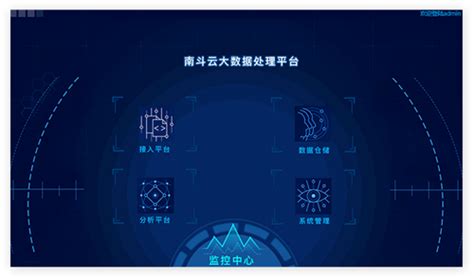 南斗六星系统