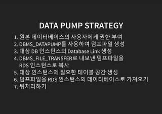 Oracle Rds Data Pump Ppt