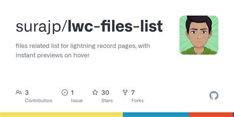 github surajp lwc files list files related list for lightning record