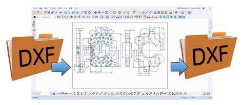 Dxf とは 3dcad の Varicad
