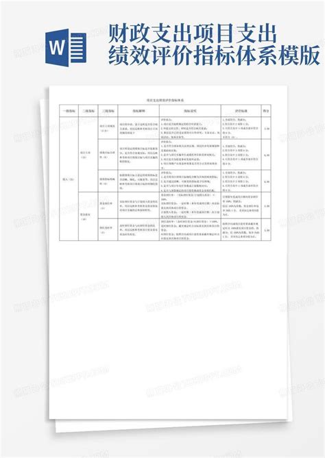 财政支出项目支出绩效评价指标体系模版word模板下载编号qeradovp熊猫办公