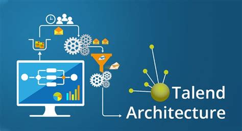 Talend Architecture The Functional Architecture Of Talend Open Studio