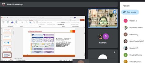 Hetal Shah On Linkedin Feeling Grateful To Be A Part Of The Women In