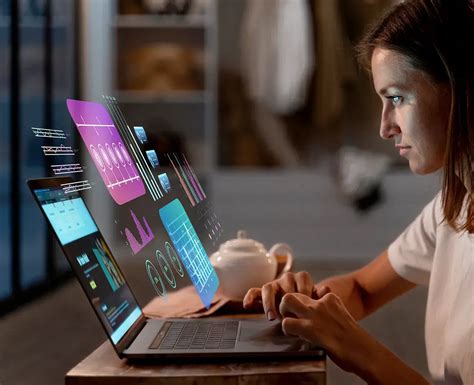 Get Expert Dynamodb Development Services From A Leading Aws Dynamodb Company