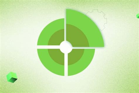 Agile Testing Quadrants Explained Guide To Q1q4 In Agile