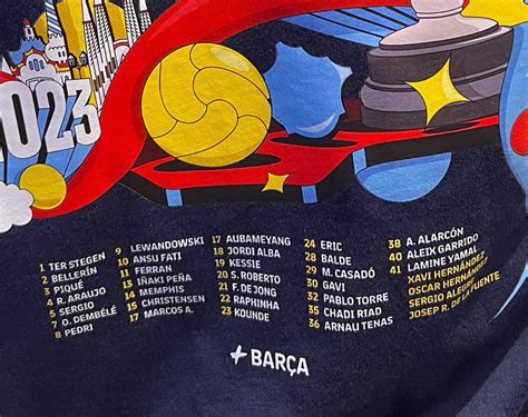 LaMasia Report on Twitter Barça Atlètic players Arnau Tenas Chadi Riad and Marc Casado and