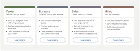How To Search Linkedin Premium Members 2025 Guide