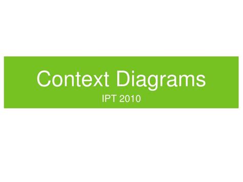 PPT Context Diagrams PowerPoint Presentation Free Download ID