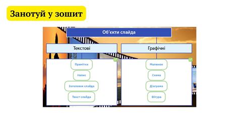 Редагування та формування текстових обєктів на слайді 5 клас НУШ
