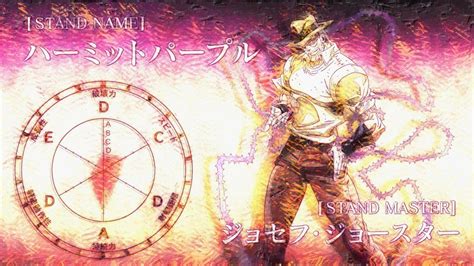 Joseph Joestar Wallpapers Top Free Joseph Joestar Backgrounds