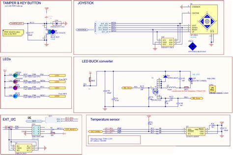 Stm32g484e Eval Reference Design Microcontroller