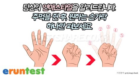 포쉐 심리테스트 주먹을 쥔 후 원하는 손가락 하나만 펴보세요 포스트쉐어