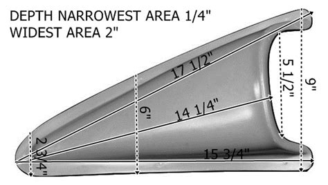 Sc100 1949 1977 Vw Beetle And 1971 1979 Super Beetle Rear Side Scoops Pair